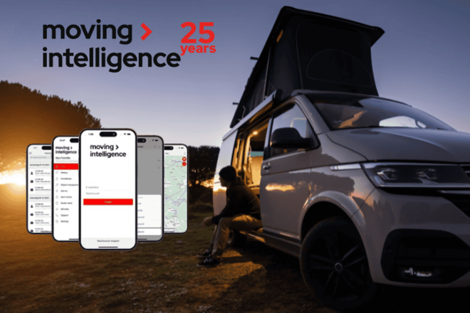 Moving Intelligence Retreever | Aveco verzekeringen